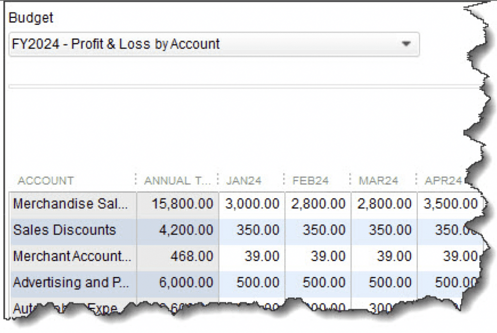 10 Tips for Better Budgeting - Computer Edge Inc.